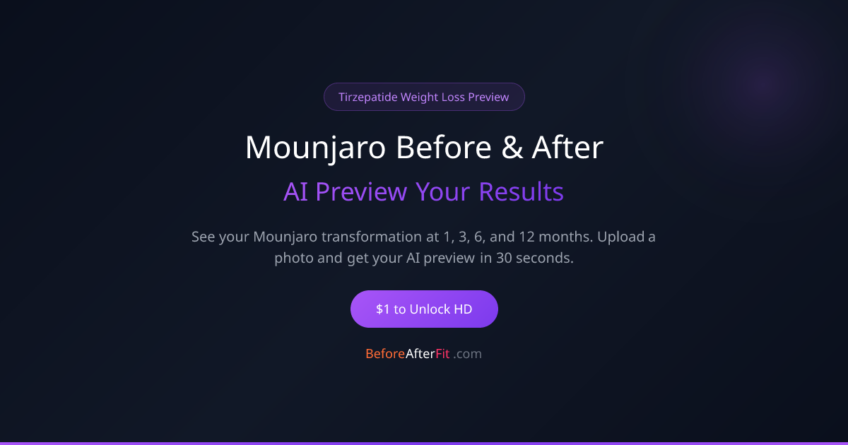 Mounjaro Before and After: AI Preview Your Results